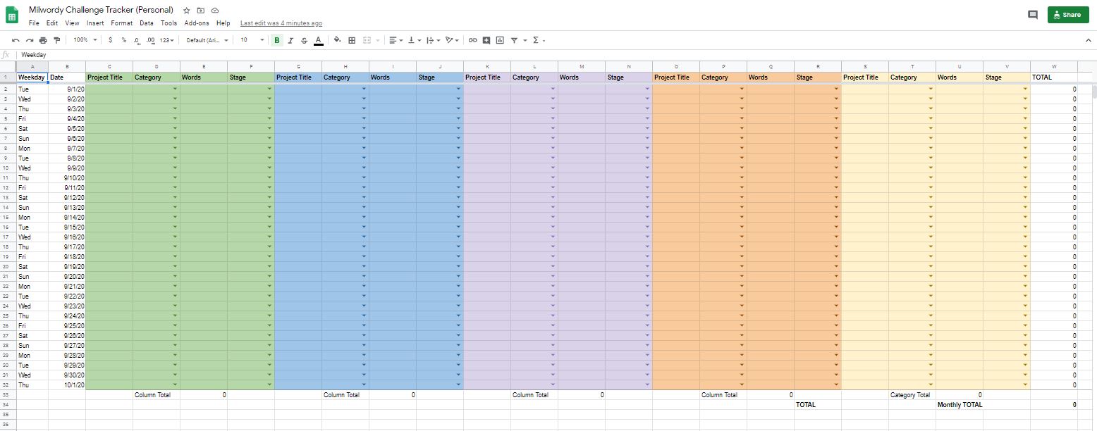 Million Word Writing Challenge – The Dawdling Writer